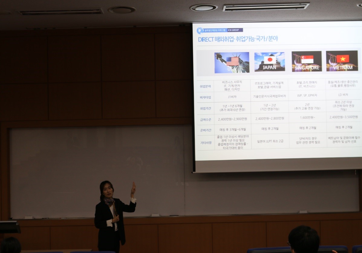 Introduction for Overseas Employment Program of 2019
