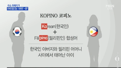 Conflict Erupts Between Korean and Filipino Netizens
