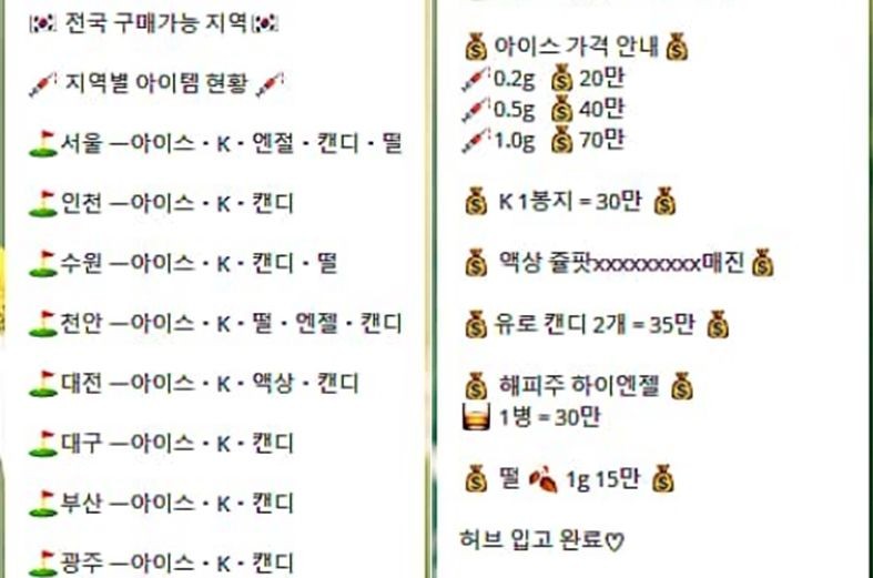 Telegram Narcotics Rooms