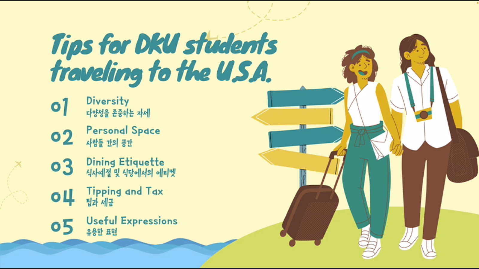 Cultivating Global Etiquette: 2023-2 Tips for DKU Students in the U.S.A ...