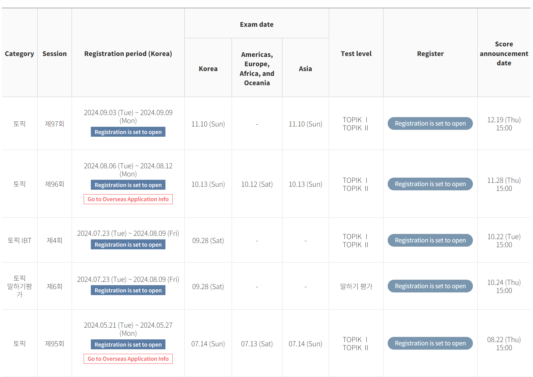 Going to Seoul for TOPIK? Now at DKU!